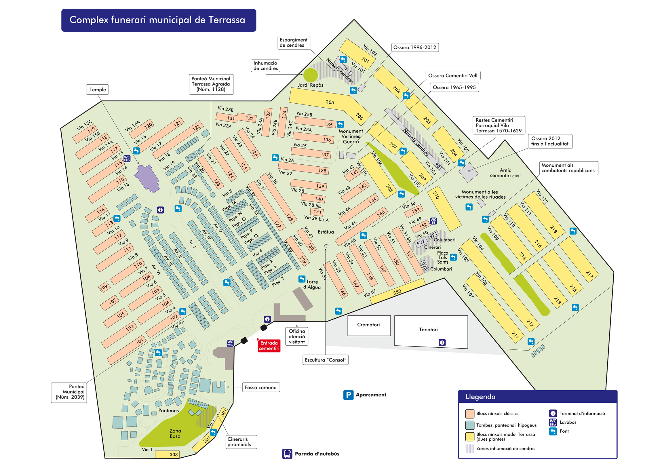 Plano del complejo funerario - Ajuntament de Terrassa